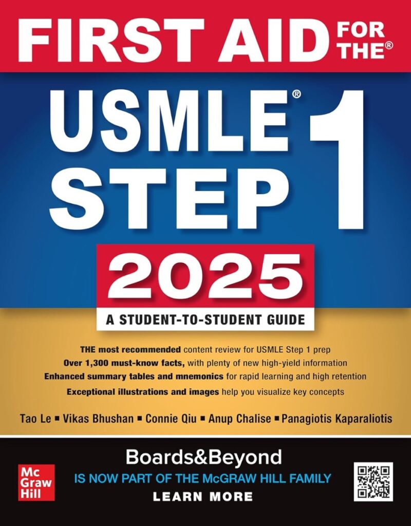 First Aid for the USMLE Step 1 2025 - Librería del Médico